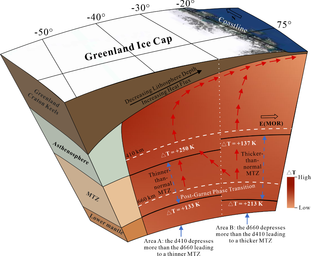 新成果！我院王丹老师在国际顶级期刊《Geophysical Research Letters》上发表重要研究成果-成都理工大学环境与土木工程学院